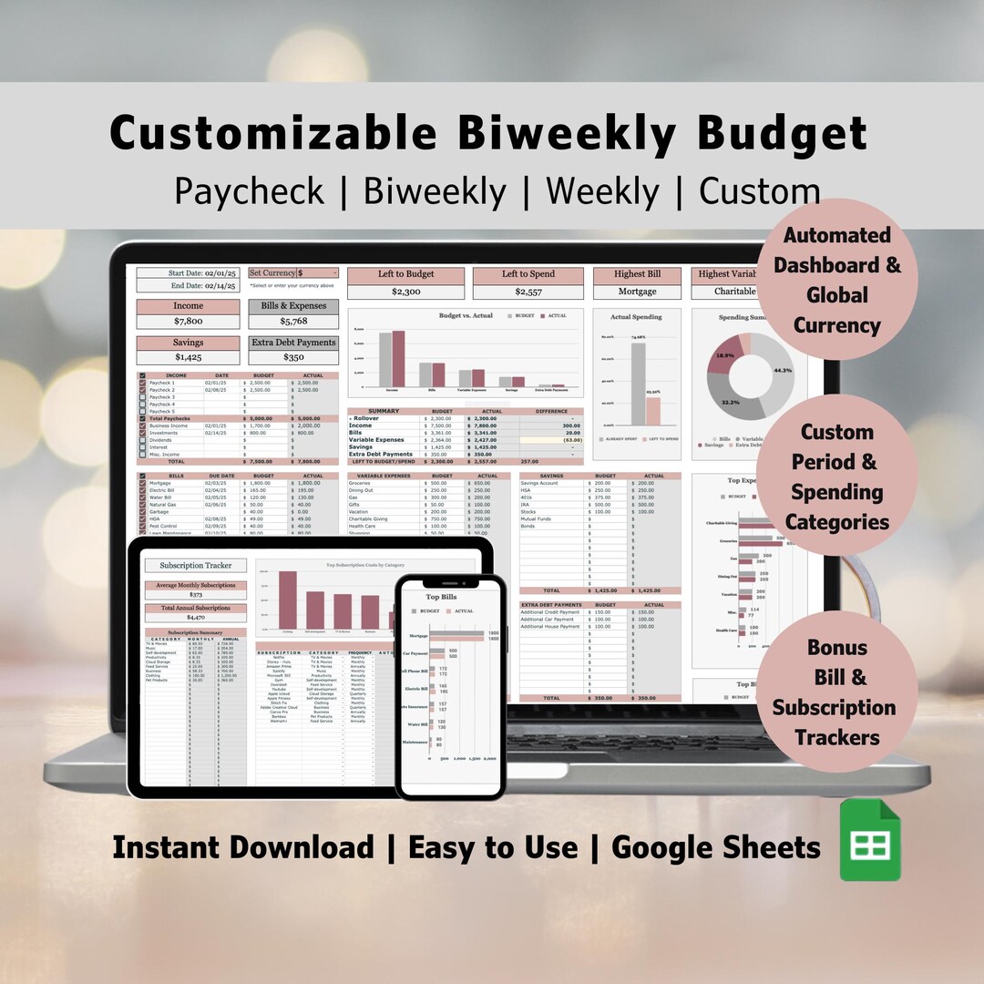 Budget Planner Google Sheets Template | Biweekly or Weekly Budgeting ...