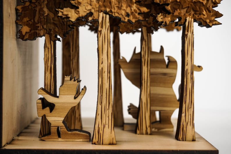 Zelda Bookends Forest Book Ends - Etsy