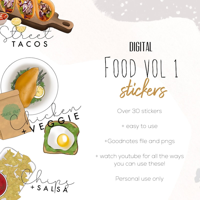 Meal Planning Sticker - Etsy