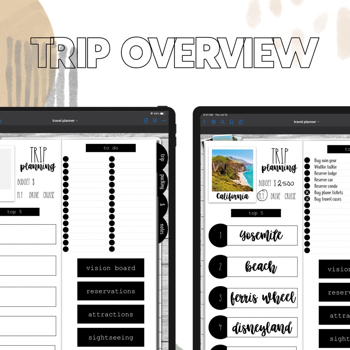 Digital Travel Planner | Digital Vacation Planner | Goodnotes Travel ...