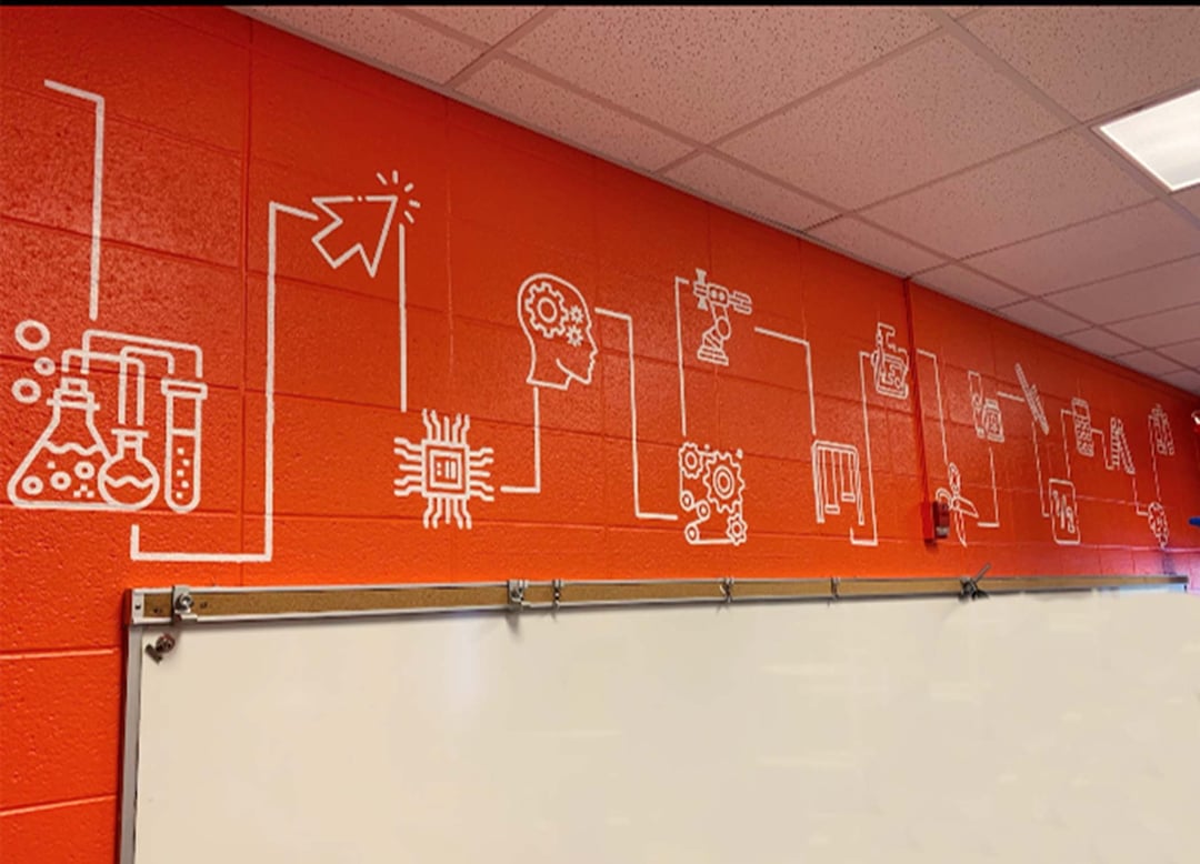 STEAM Lab, Science Technology Engineering Art Math Lab, Steam Lab ...