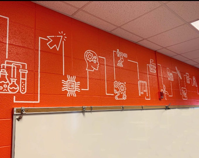 STEAM Lab, Science Technology Engineering Art Math Lab, Steam Lab ...