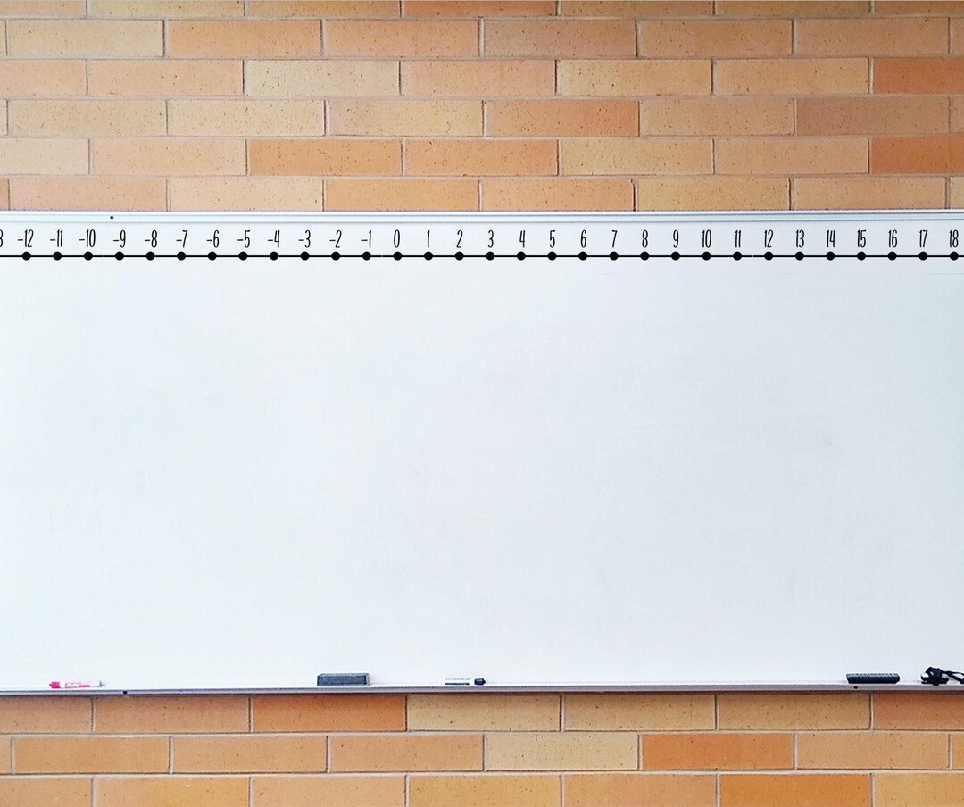 Number Line, Math Teacher Decal, Elementary Math, Positive Negative ...