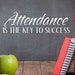 Attendance is the Key to Success, Classroom Decal, Teacher Decal ...