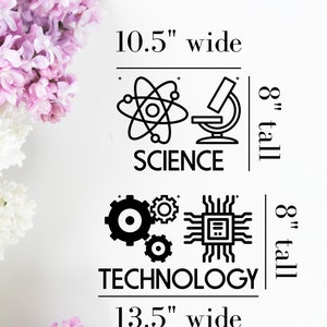 STEAM/ STEM Lab, Science Technology Engineering Art Math Lab, School ...