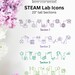 STEAM Lab, Science Technology Engineering Art Math Lab, Steam Lab ...