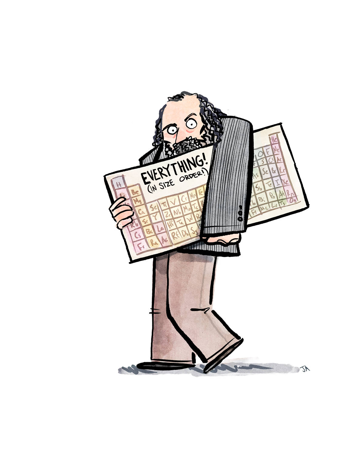 Dmitri Mendeleev Periodic Table For Kids