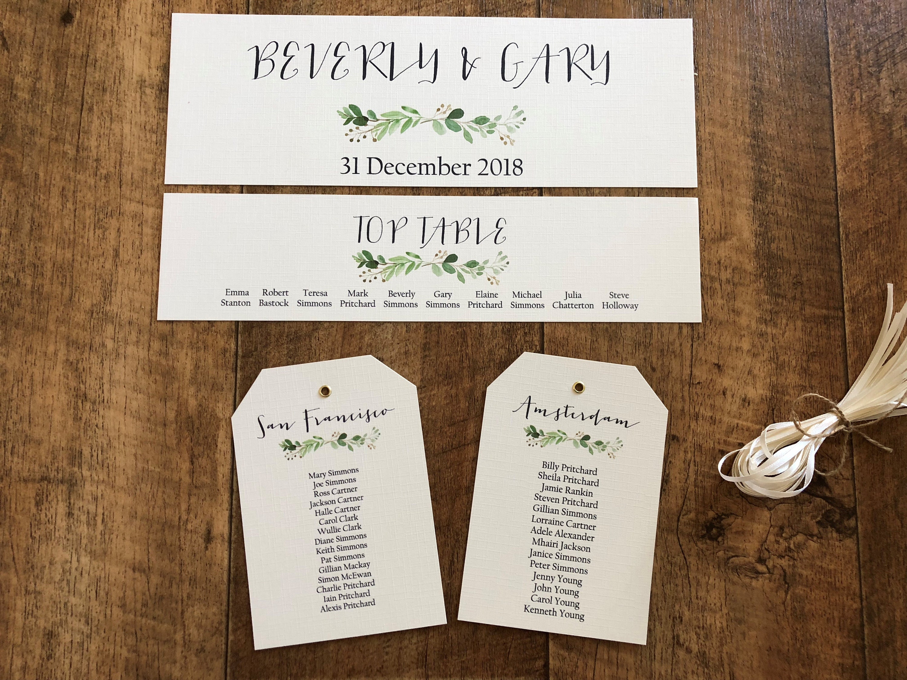 DIY Wedding Table Seating Plan Tags and Headers - Botanical Green ...