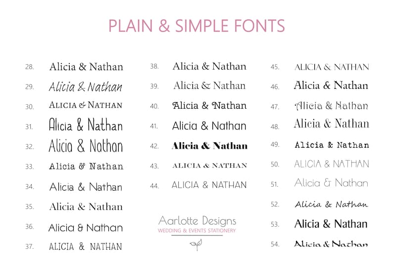 DIY Wedding Table Seating Plan Tags and Headers - Botanical Green ...