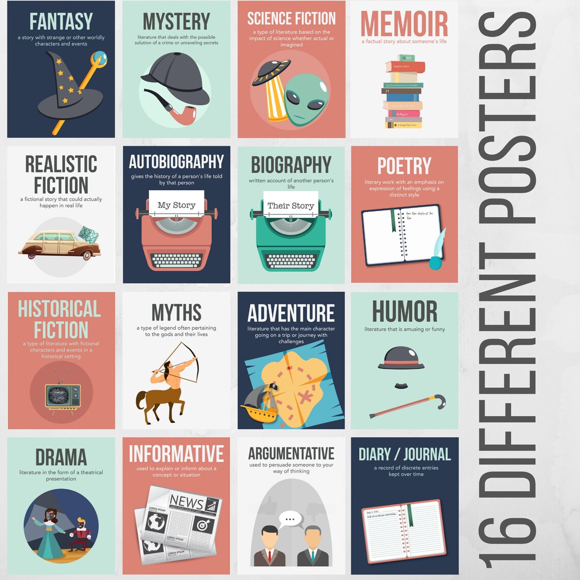 ELA Posters DIGITAL Classroom Printables Genre Posters - Etsy