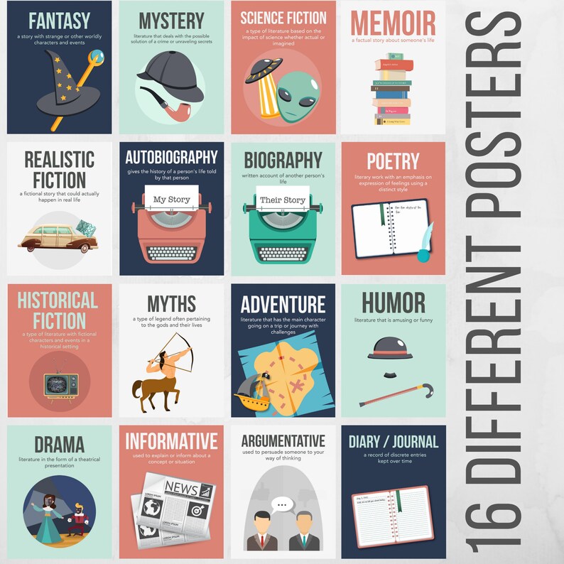 ELA Posters DIGITAL Classroom Printables Genre Posters - Etsy