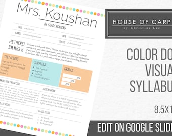 Editable Class Syllabus Visual Syllabus Template Templates | Etsy