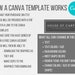 Social Media Templates for Teachers, Instagram Teacher Pictures, Canva ...