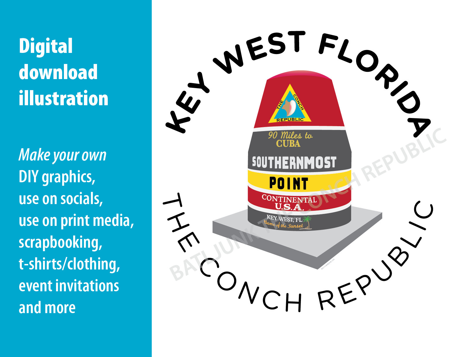 Key West Southernmost Point Illustration: Printable PNG SVG Files ...