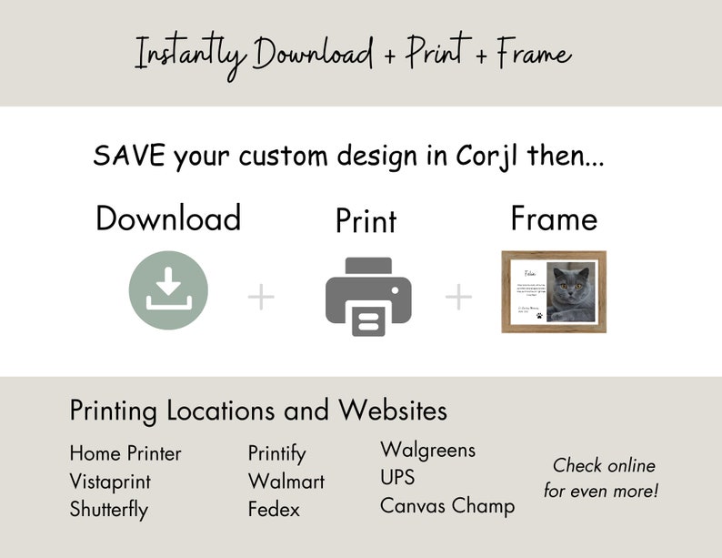 Editable Pet Memorial Template, Pet Memorial Wall Decor, Pet Portrait Memorial, Pet Memorial ...