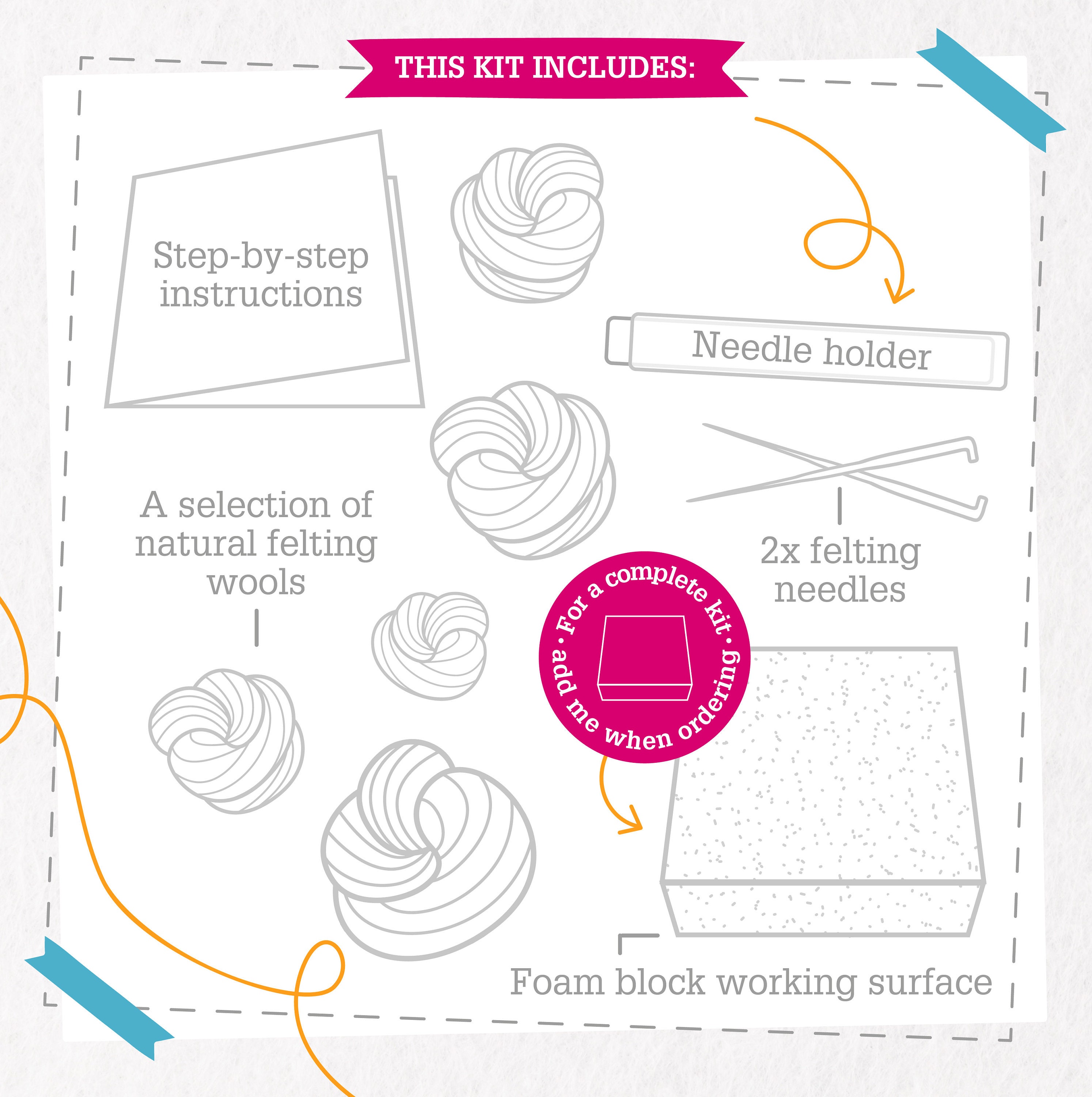 Tortoise Needle Felting Kit Needle Felting Kit for Beginners - Etsy