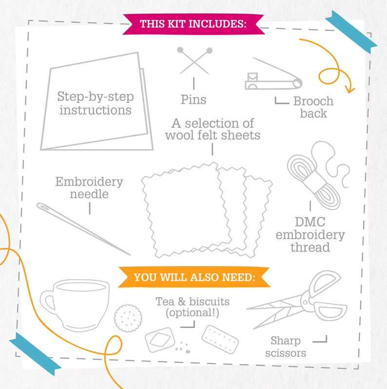 Vita Flower Felt Craft Kit Brooch Craft Kit Craft Kit for | Etsy