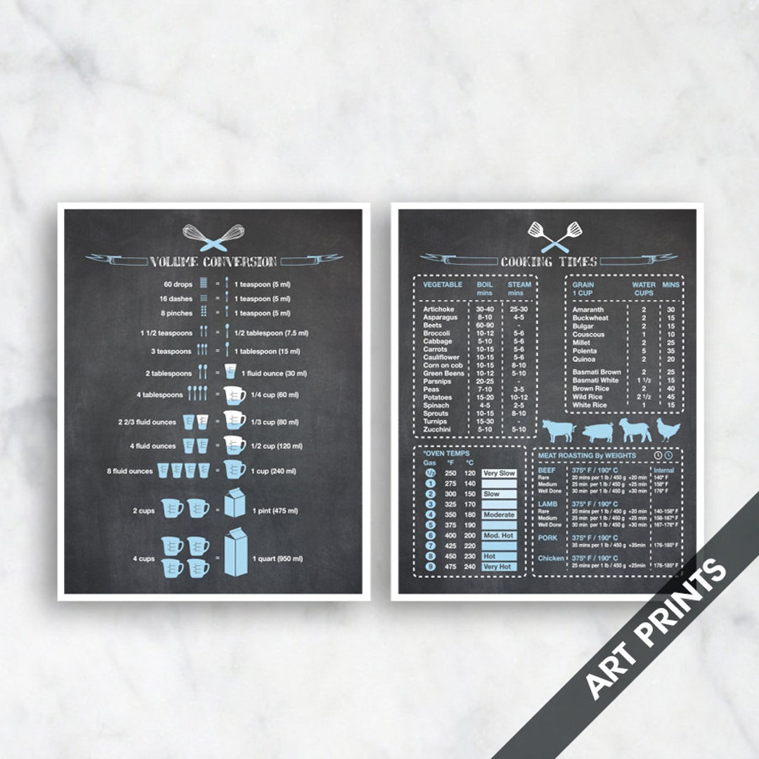 Kitchen Conversion and Cooking Times Chart Set of 2 Unframed Kitchen ...