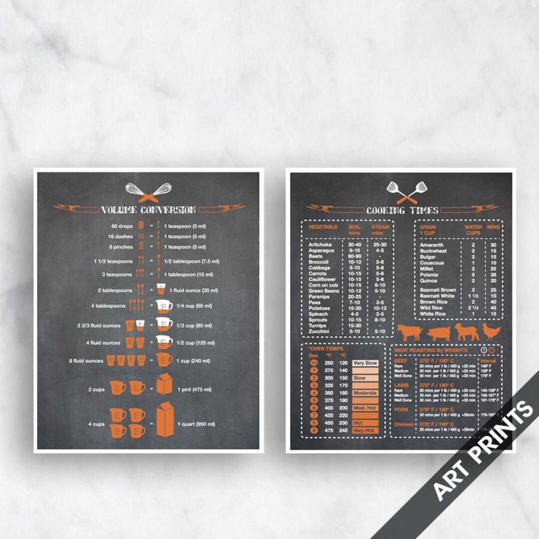Kitchen Conversion and Cooking Times Chart Set of 2 Art Prints featured ...