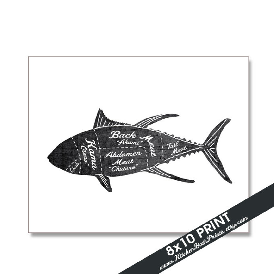 FISH butcher Diagram Series Art Print featured in Vintage - Etsy