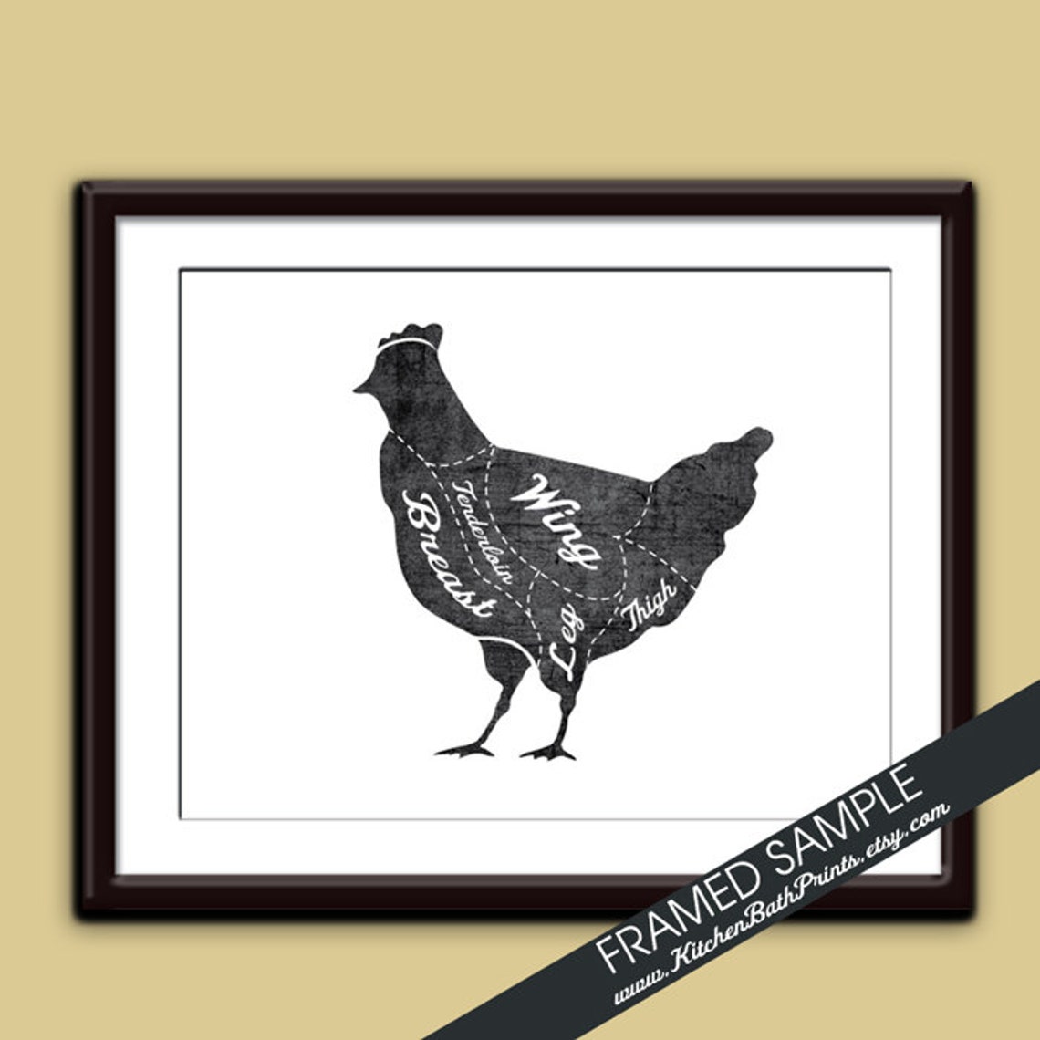 CHICKEN Butcher Diagram Series Art Print featured in - Etsy