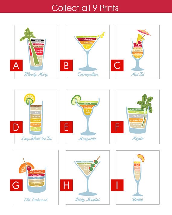 Mojito Recipe Diagram rum Cocktail Art Print featured - Etsy