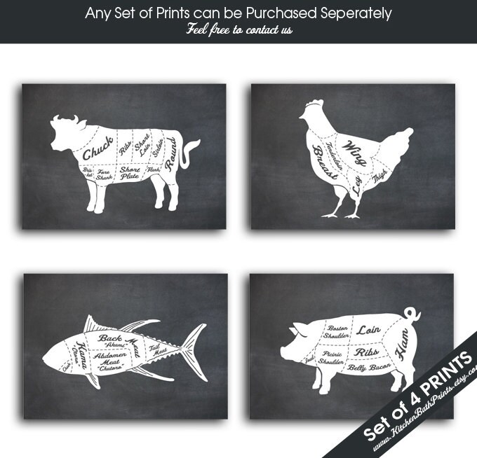 Beef Chicken Tuna Fish and Pork butcher Diagram Series B | Etsy