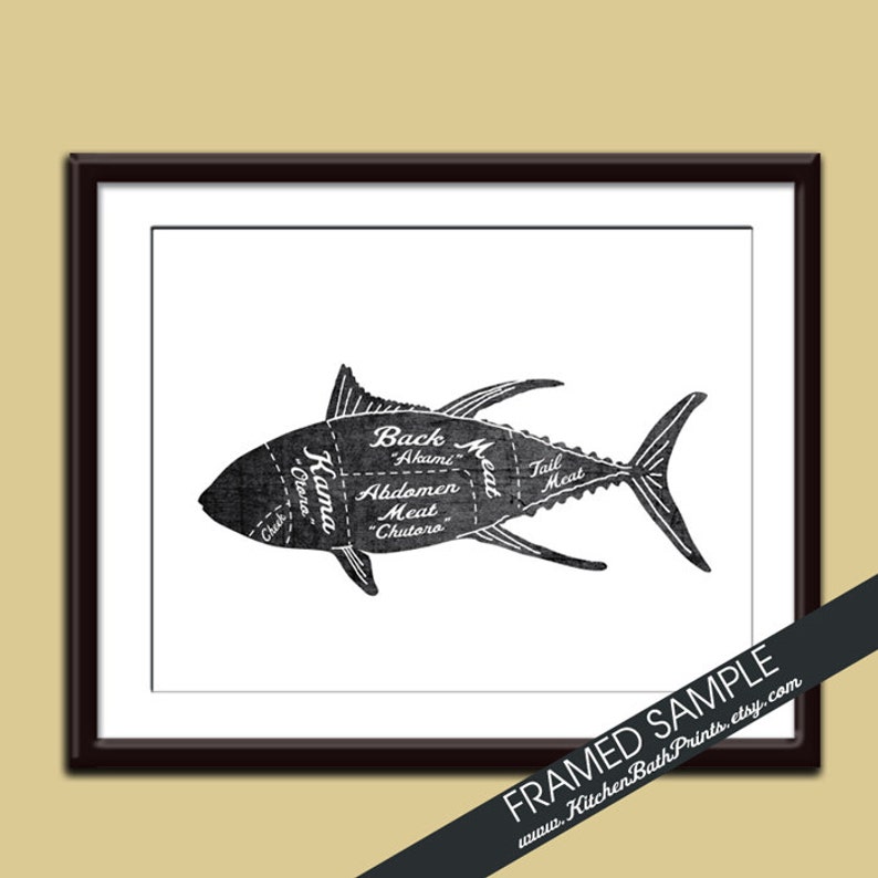 FISH butcher Diagram Series Art Print featured in Vintage - Etsy
