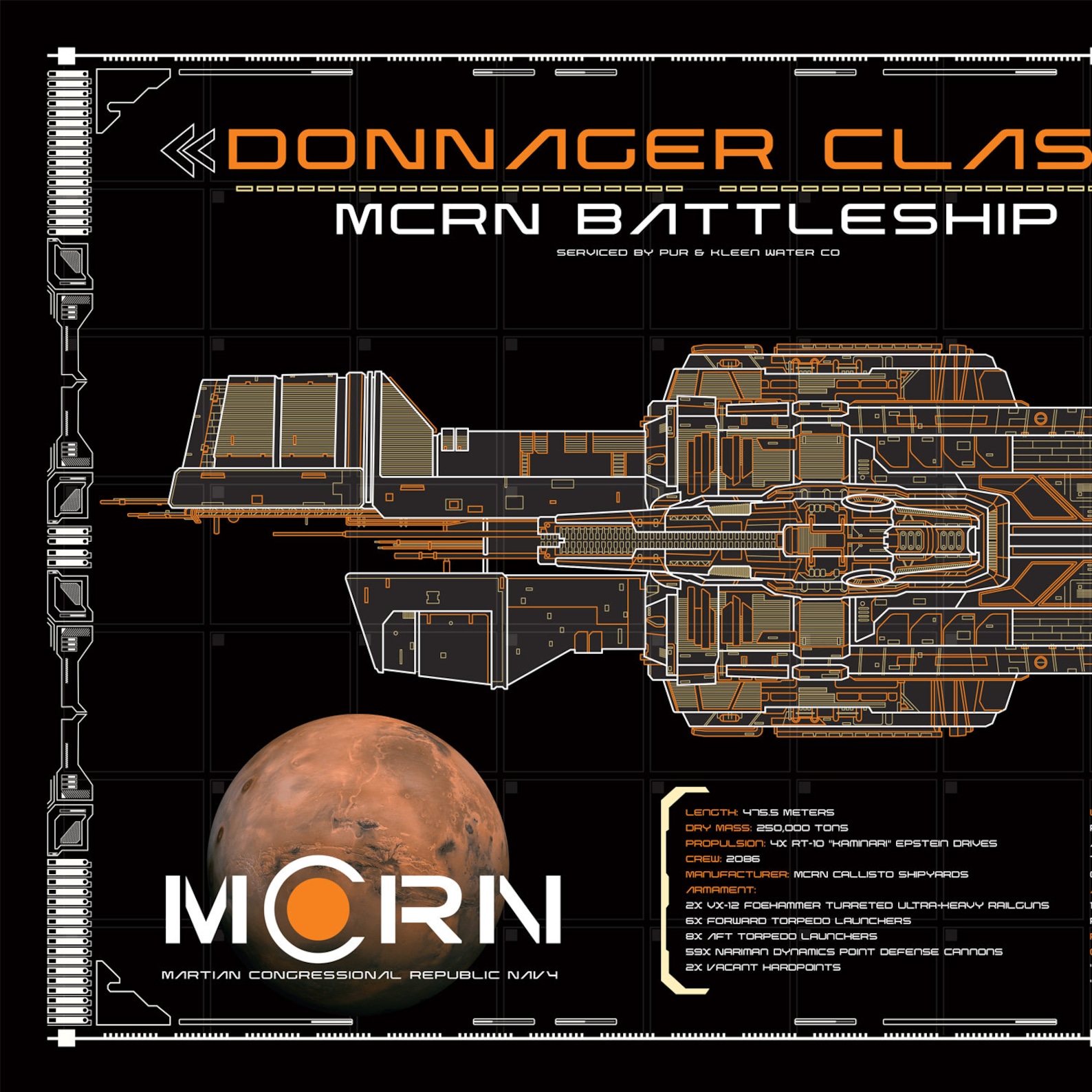 Expanse Donnager Class MCRN Battleship Schematic 36x11.75 | Etsy