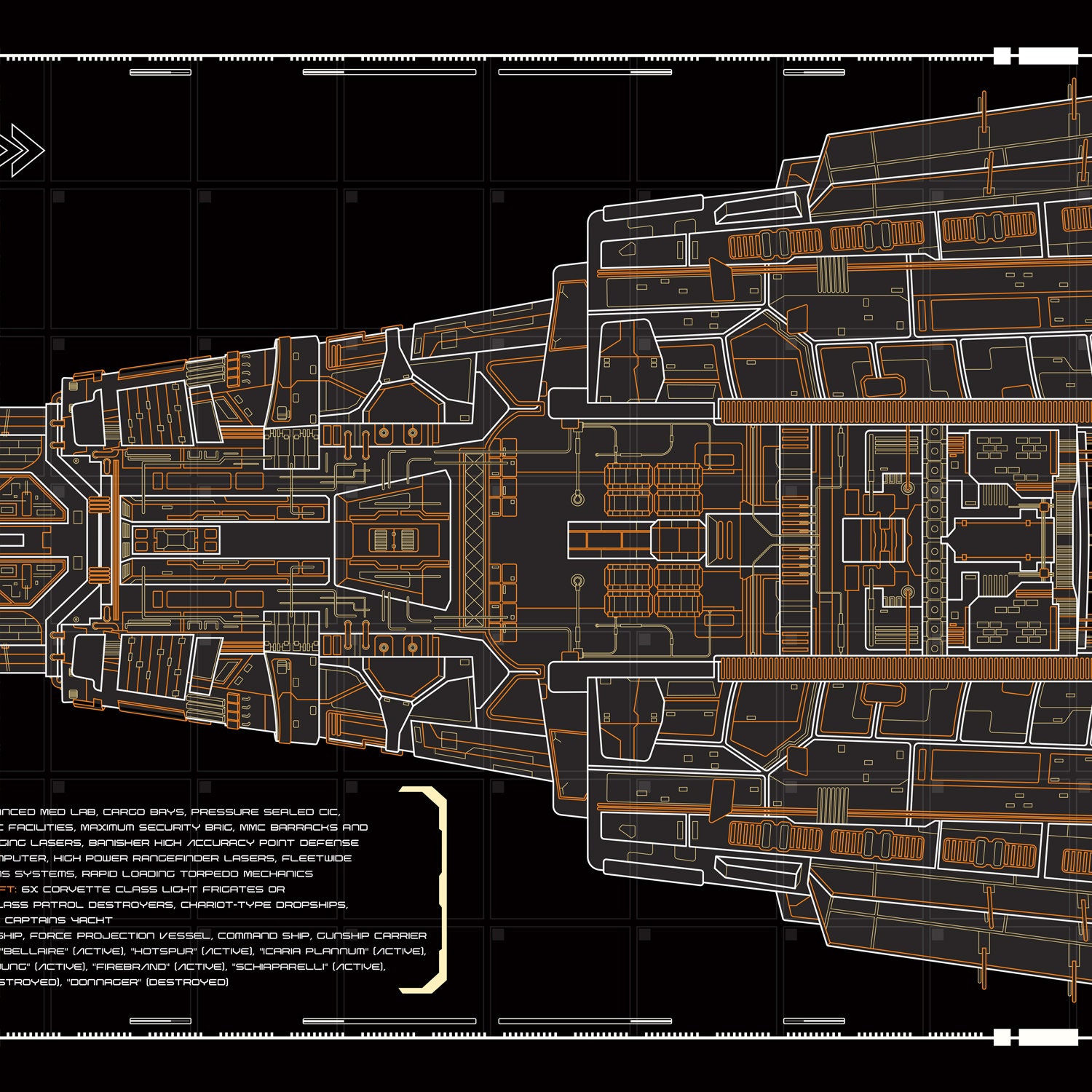 Expanse Donnager Class MCRN Battleship Schematic 36x11.75 | Etsy