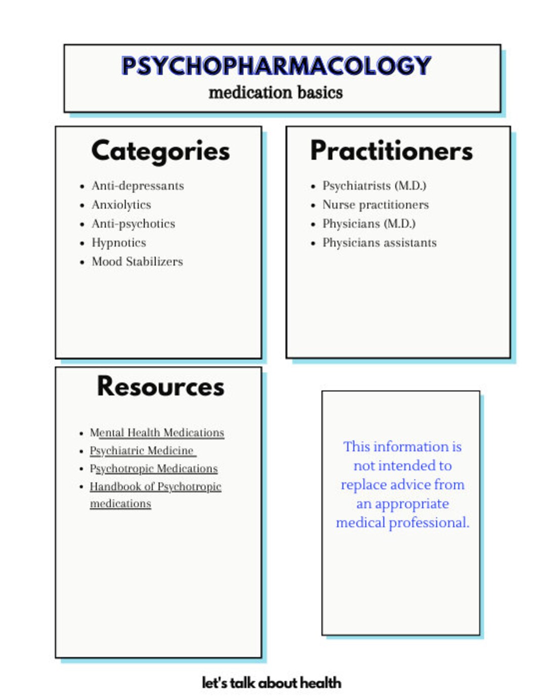 Mastering Mental Health Therapy: the Basics of Psychopharmacology ...