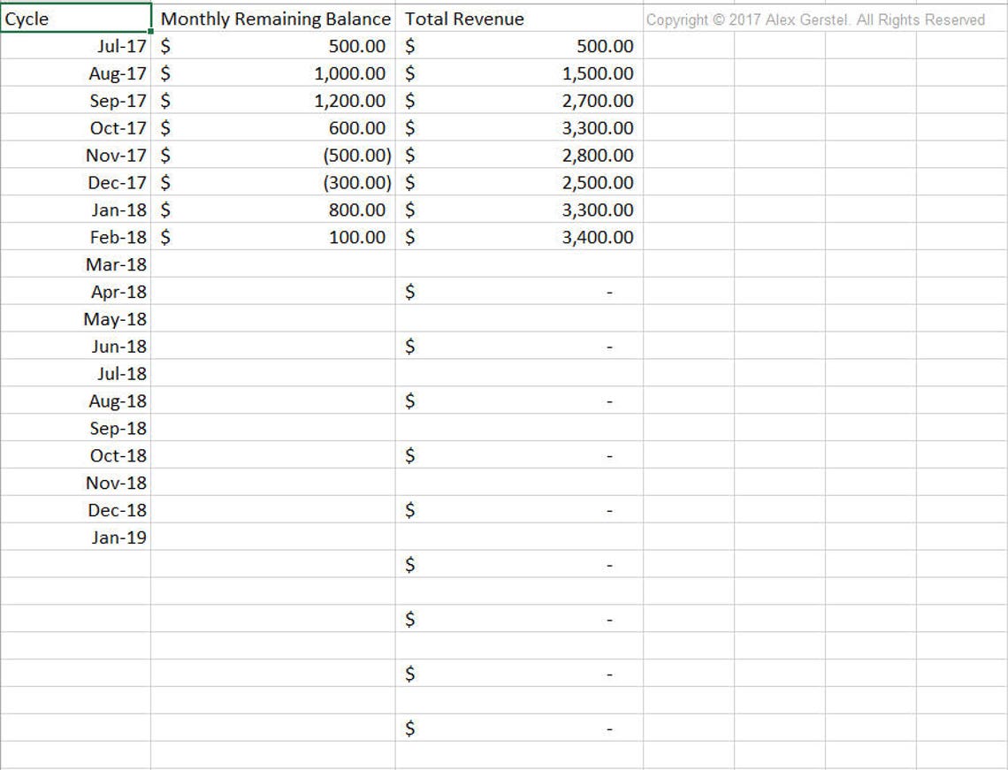 Modello di foglio di calcolo Excel per il monitoraggio delle spese ...