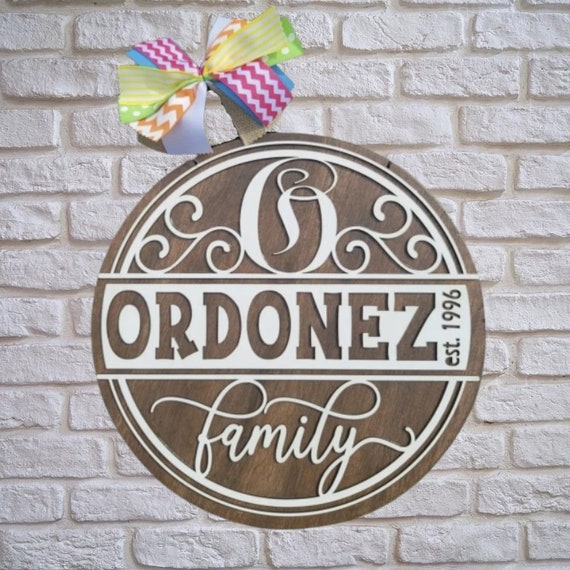 Personalized Family Sign | Etsy