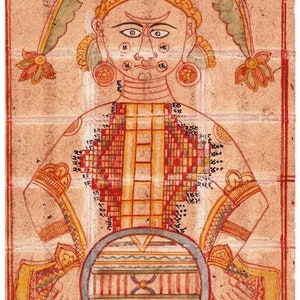 Vintage Old Jain Painting Jain Lok Purasha Painting Jain Tantra ...