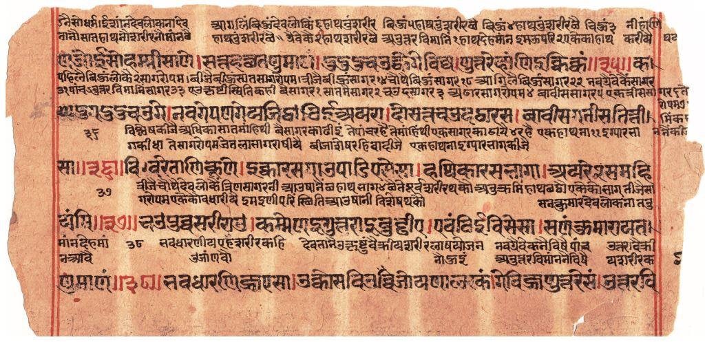 Vintage Old Jain Painting Jain Lok Purasha Painting Jain - Etsy