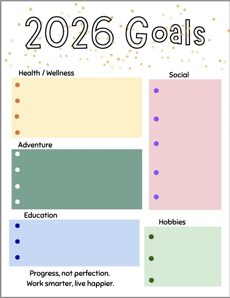 2026 Goals Sheet Printable | Becoming Board |intentional Living ...