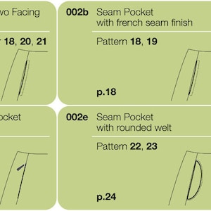 PDF Sewing Pattern 23+ Pockets - Pocket Patterns and Sewing ...