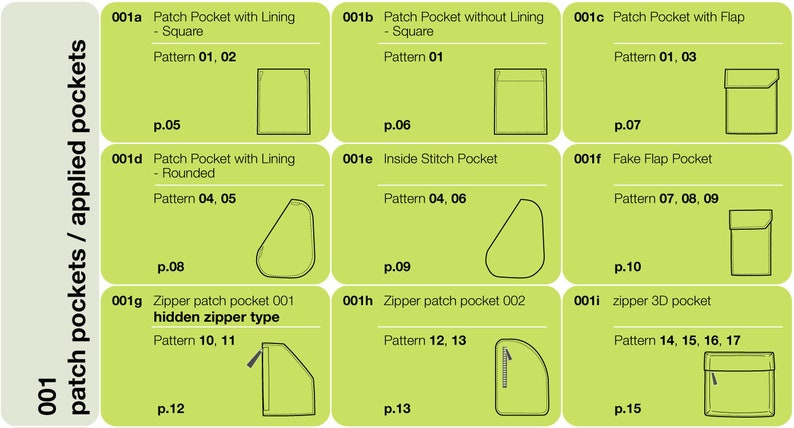 PDF Sewing Pattern 23 Pockets Pocket Patterns and Sewing - Etsy