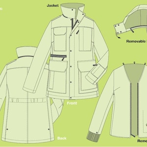PDF Sewing Pattern for Women 3-in-1 Jacket -kikyo- (size EU32-54) - Etsy