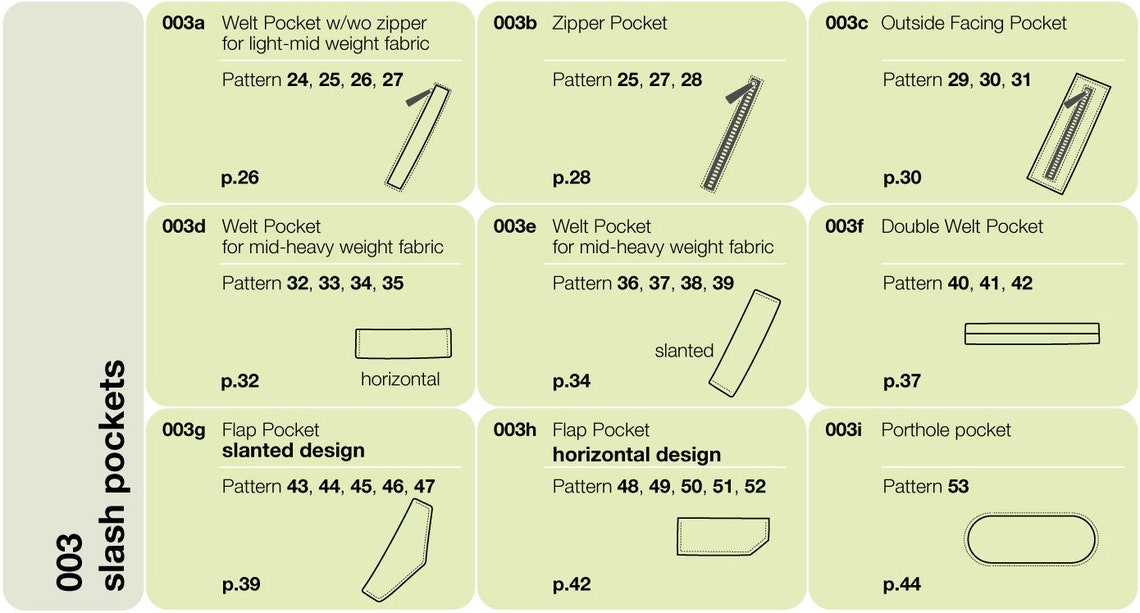 PDF Sewing Pattern 23 Pockets Pocket Patterns and Sewing - Etsy