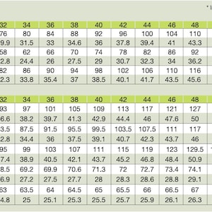 PDF Sewing Pattern for Women 3-in-1 Jacket -kikyo- (size EU32-54) - Etsy