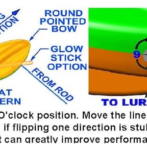 One (1) 4" Bulletbobber, Water Stunt Kite Mini Planer Board Bobber Go ...