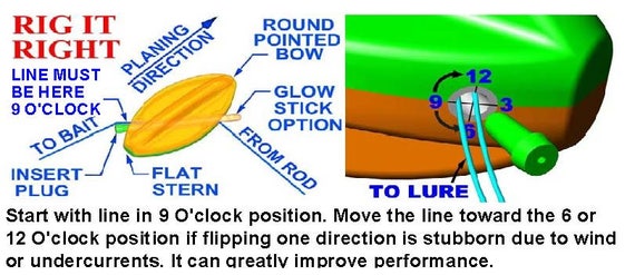 Planer Board Bobbers | Reviewmotors.co