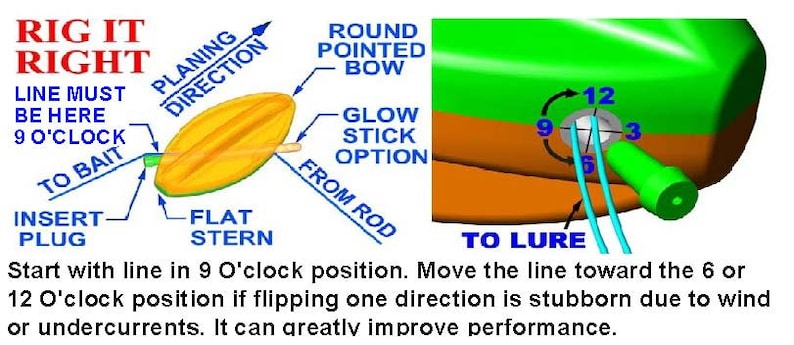 One (1) 4" Bulletbobber, Water Stunt Kite Mini Planer Board Bobber Go ...