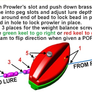 TWO 4" Prowler Planer Board Bobbers With PATENTED Direction Control ...