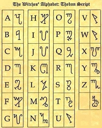 Witches 24 Rune Theban Alphabets Wax Seals Stationary Deluxe - Etsy