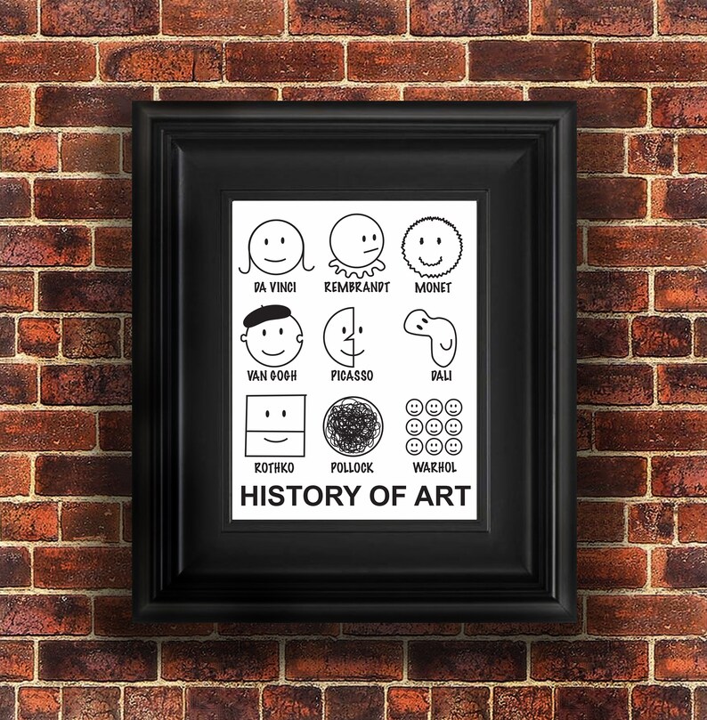 History of Art in Smiley Faces Digital Download - Etsy