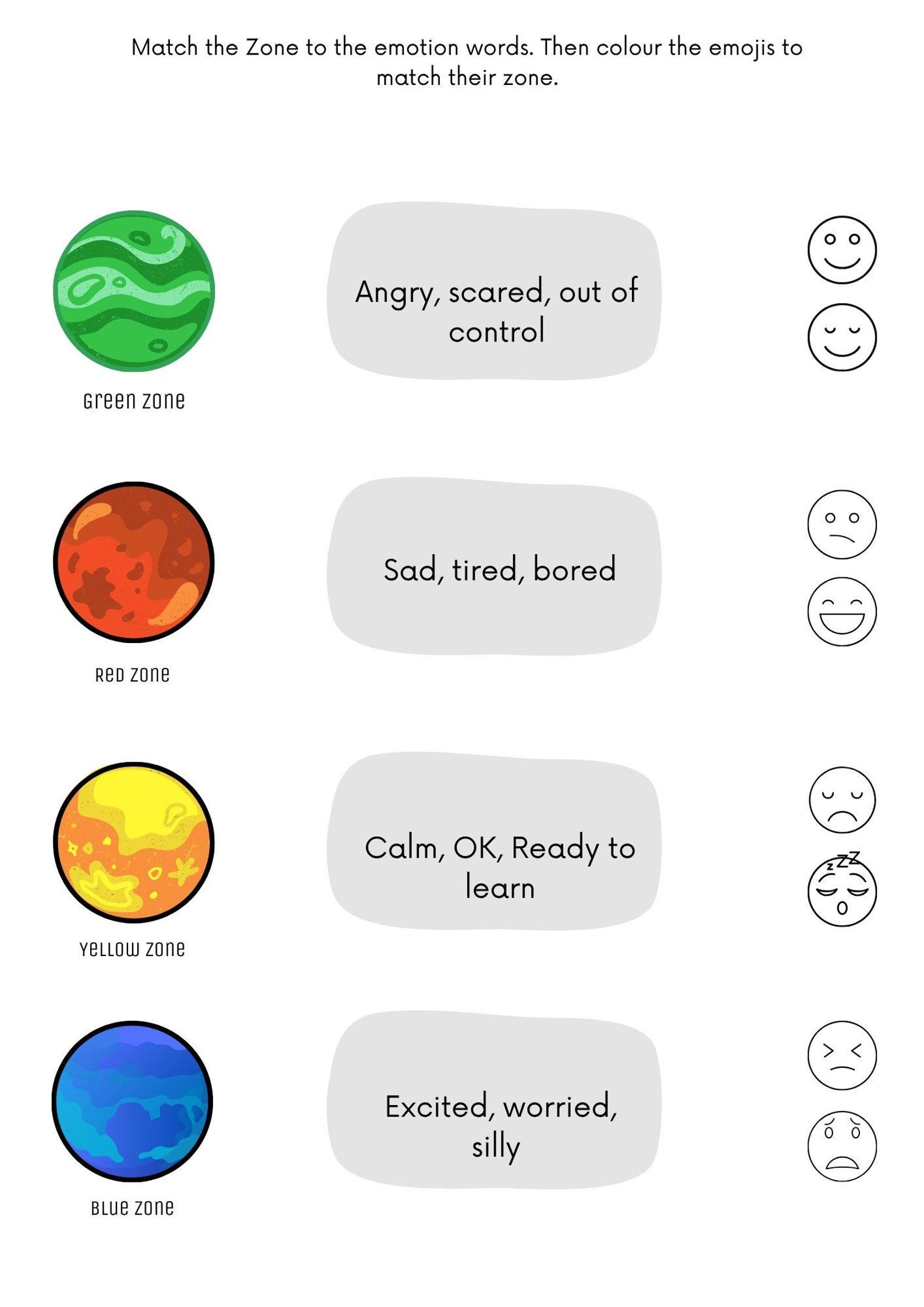 Zones of Regulation Social Emotional - Etsy