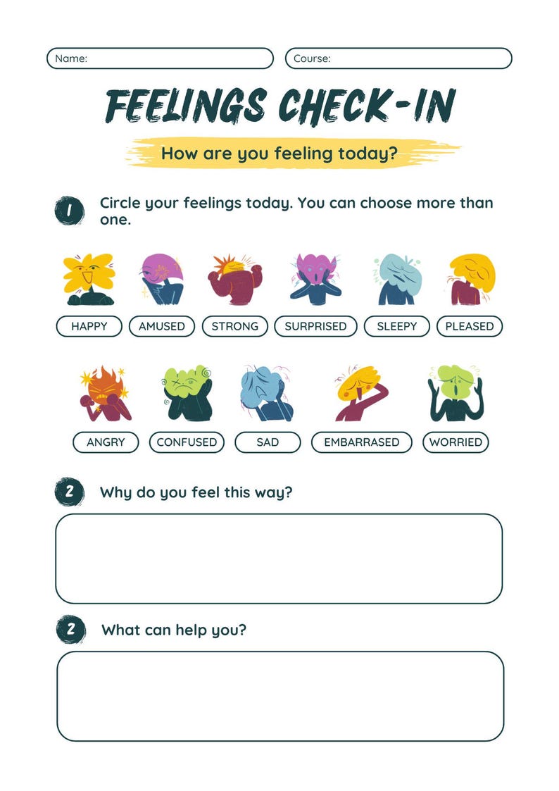 Zones of Regulation Social Emotional - Etsy