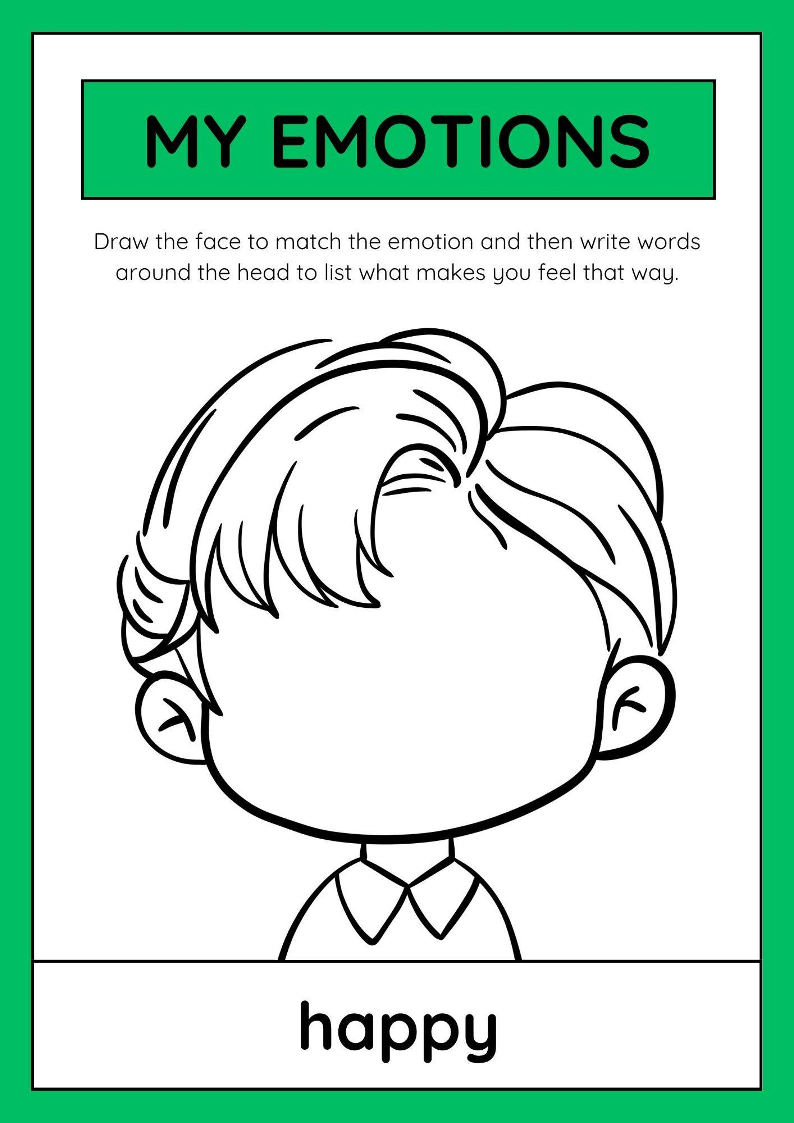 Zones of Regulation Social Emotional - Etsy